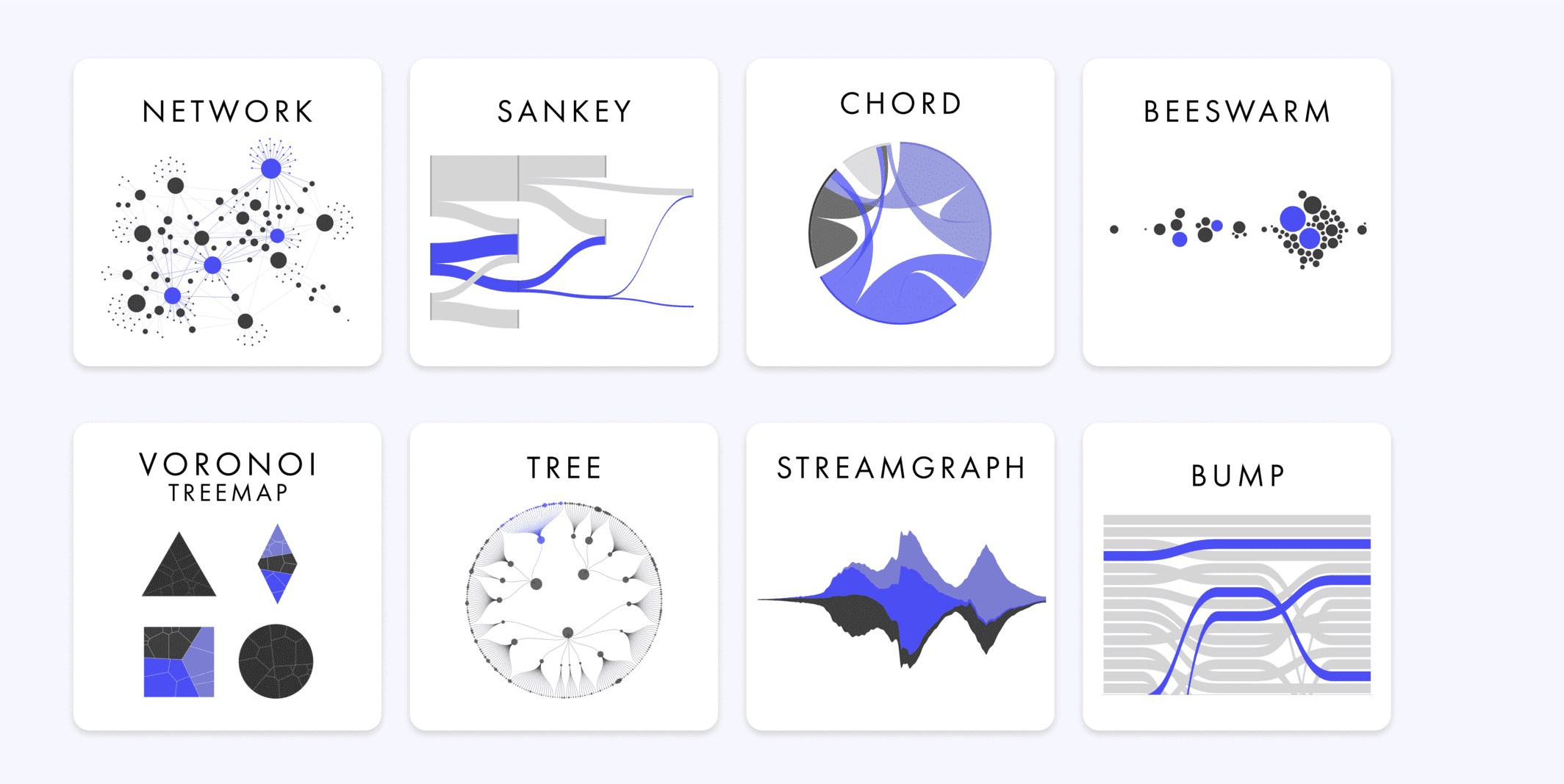 LaDataViz - Data Visualization Studio