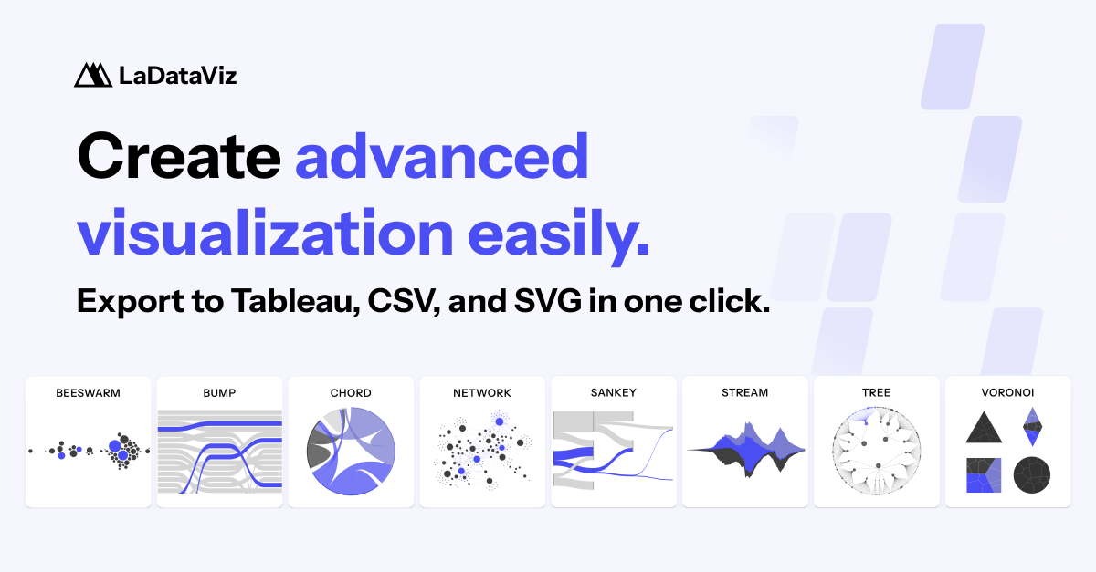 LaDataViz - Advanced Visualization Generator
